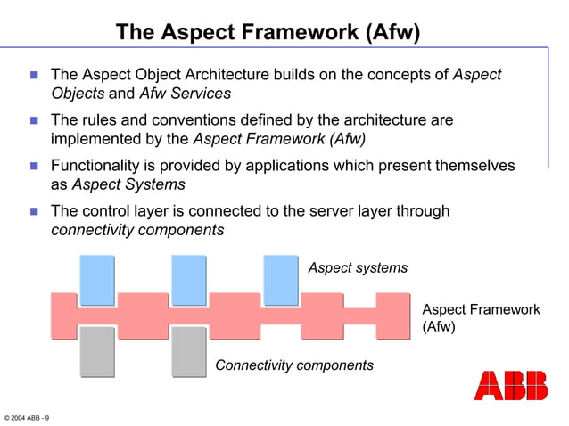 T310-02 System Architecture-RBC - Draft1.ppt