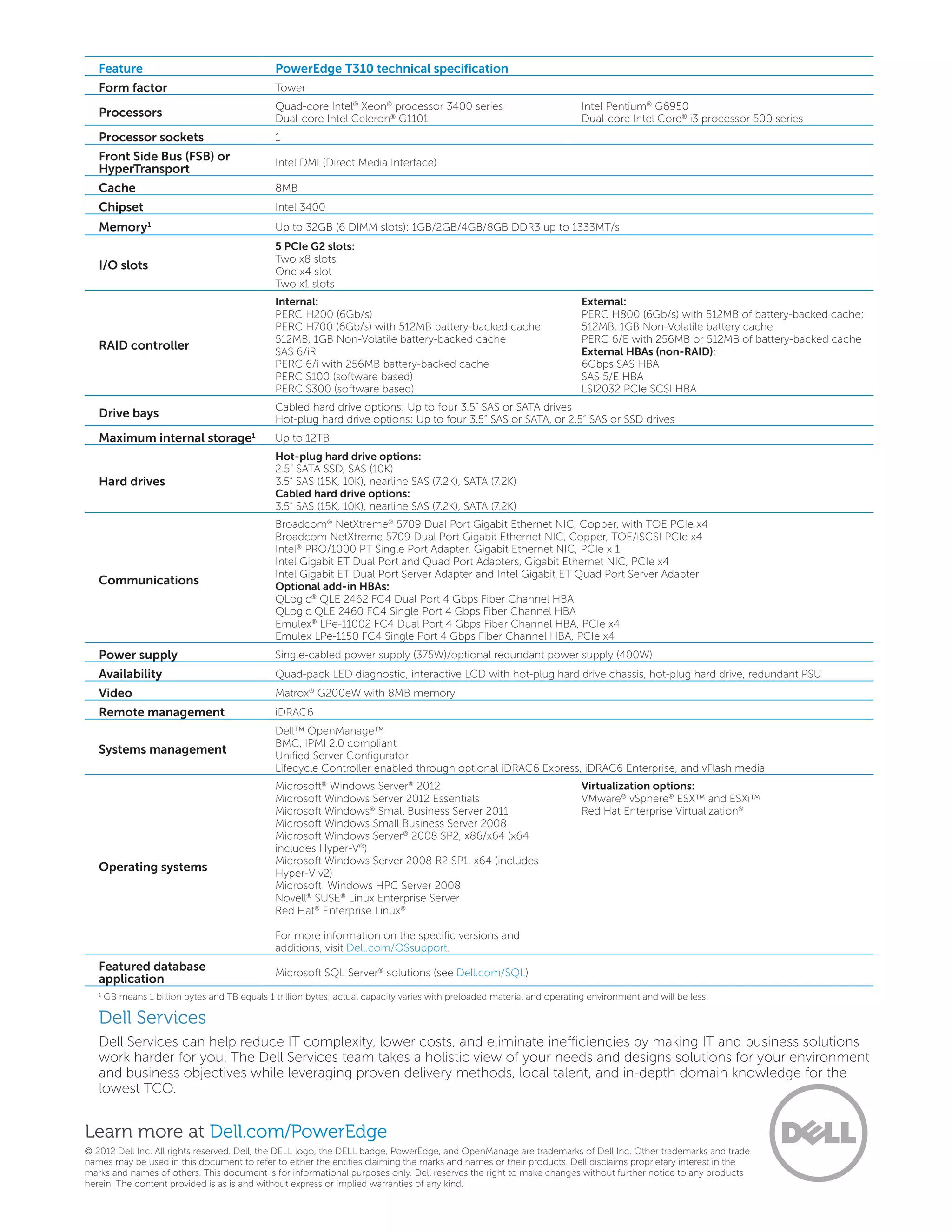 T310 spec sheet | PDF