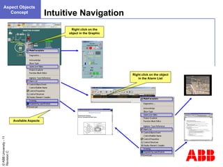 T315-02 System Architecture - 800xA RevC.ppt