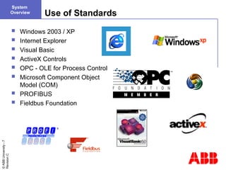 T315-02 System Architecture - 800xA RevC.ppt
