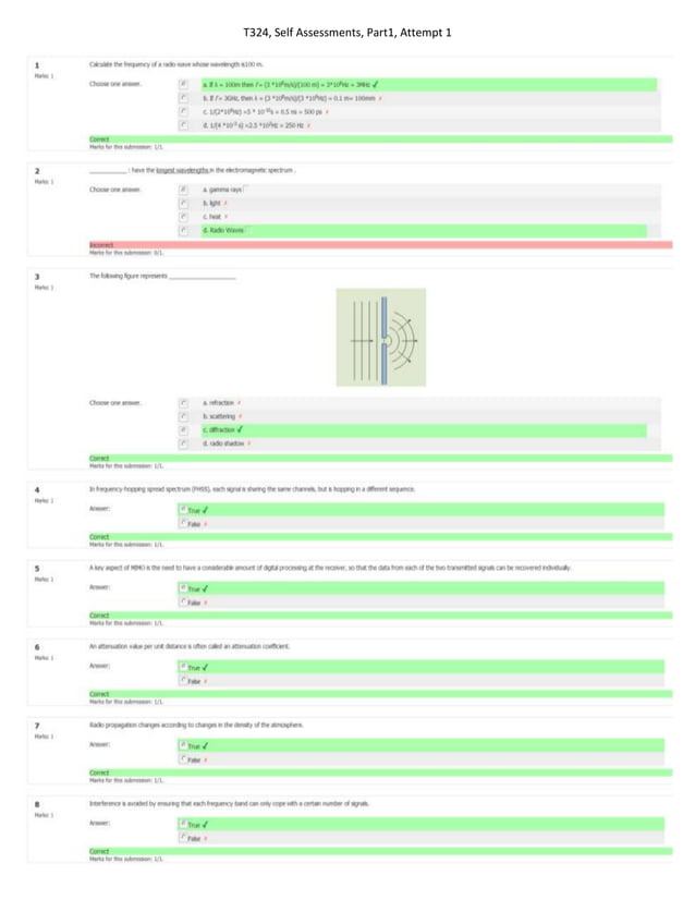 T324 Self Assessment Block I Part1 Attempt1 | PDF