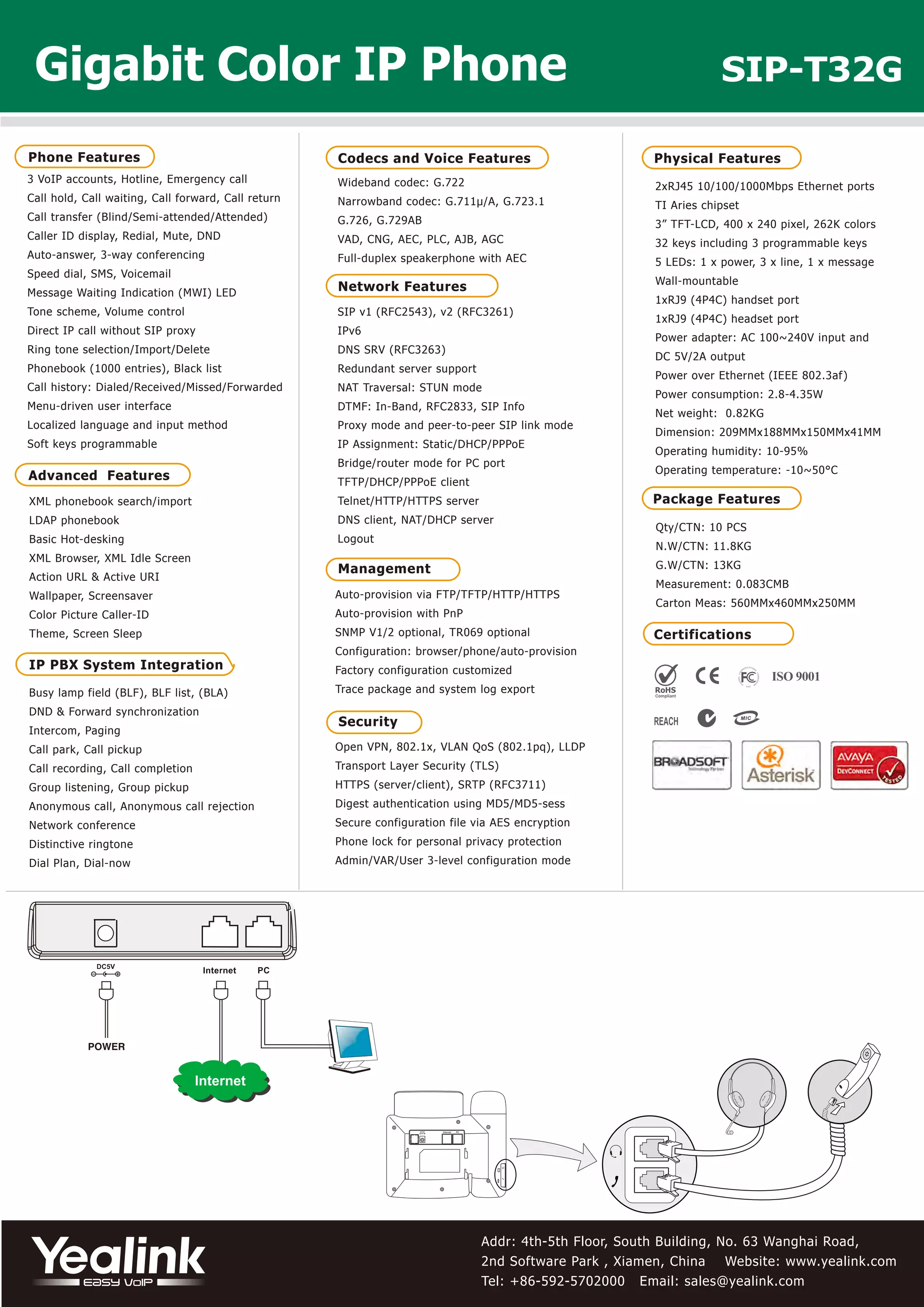 T32 g datasheet-yealink | PDF