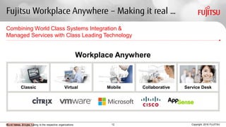 T33.Fujitsu World Tour India 2016-Digital Workplace | PDF