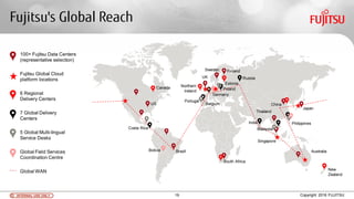 T33.Fujitsu World Tour India 2016-Digital Workplace | PPT