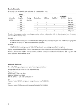 Original Opto ACPL-T350 AT350 T350 350 DIP-8 New AVAGO | PDF | Consumer ...
