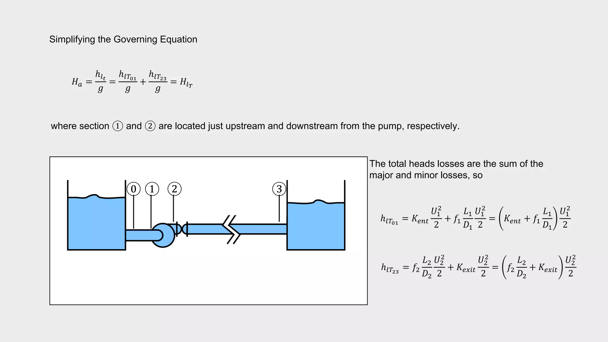 T3a - Finding the operating point of a pumping system 2023.pptx