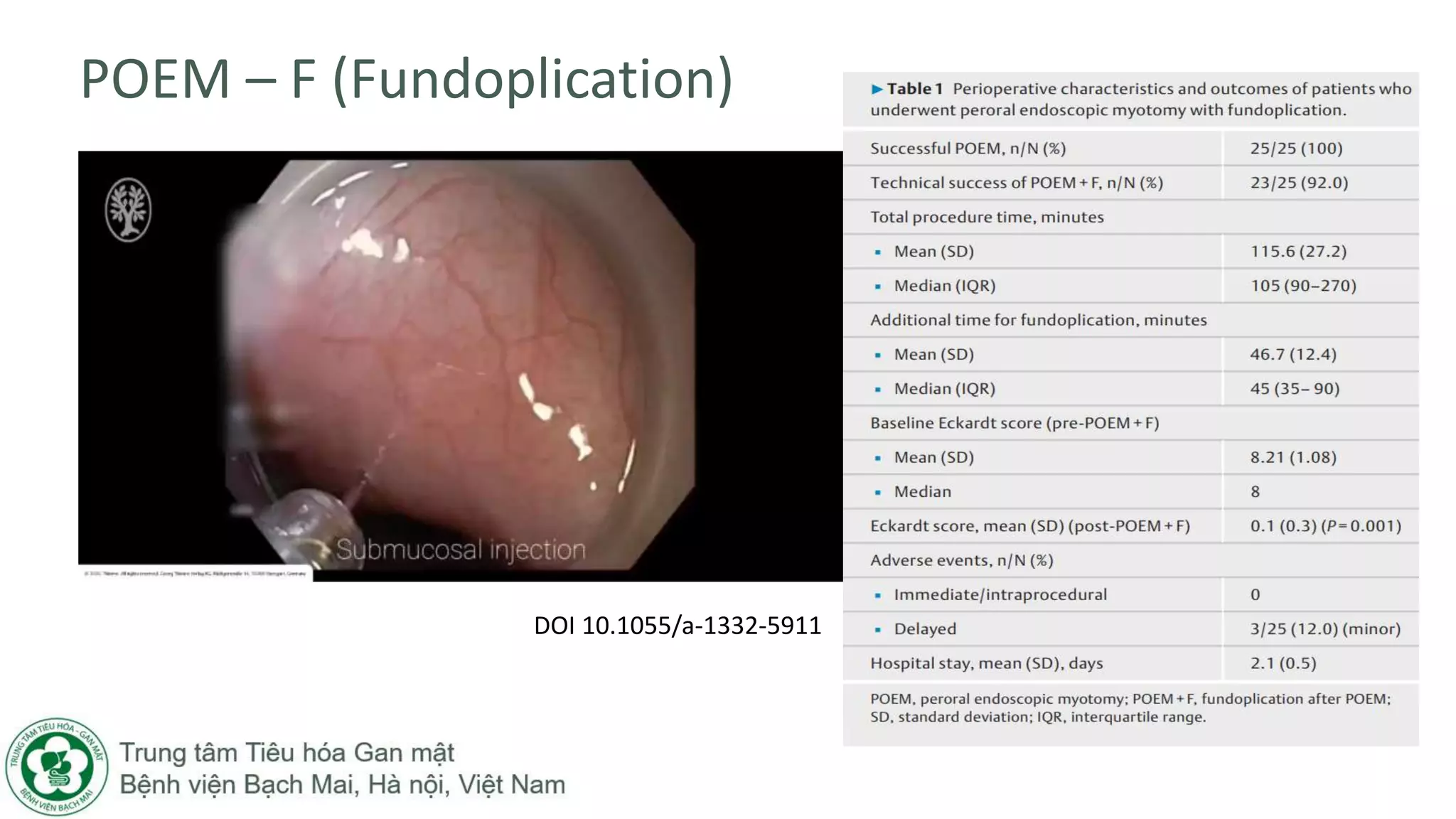 Dr_Duong__Third_Space_Endoscopy.pptx