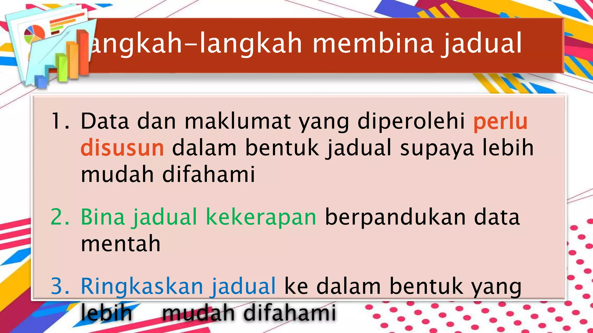 T3 Bab 1 - Jadual dan graf.ppsx