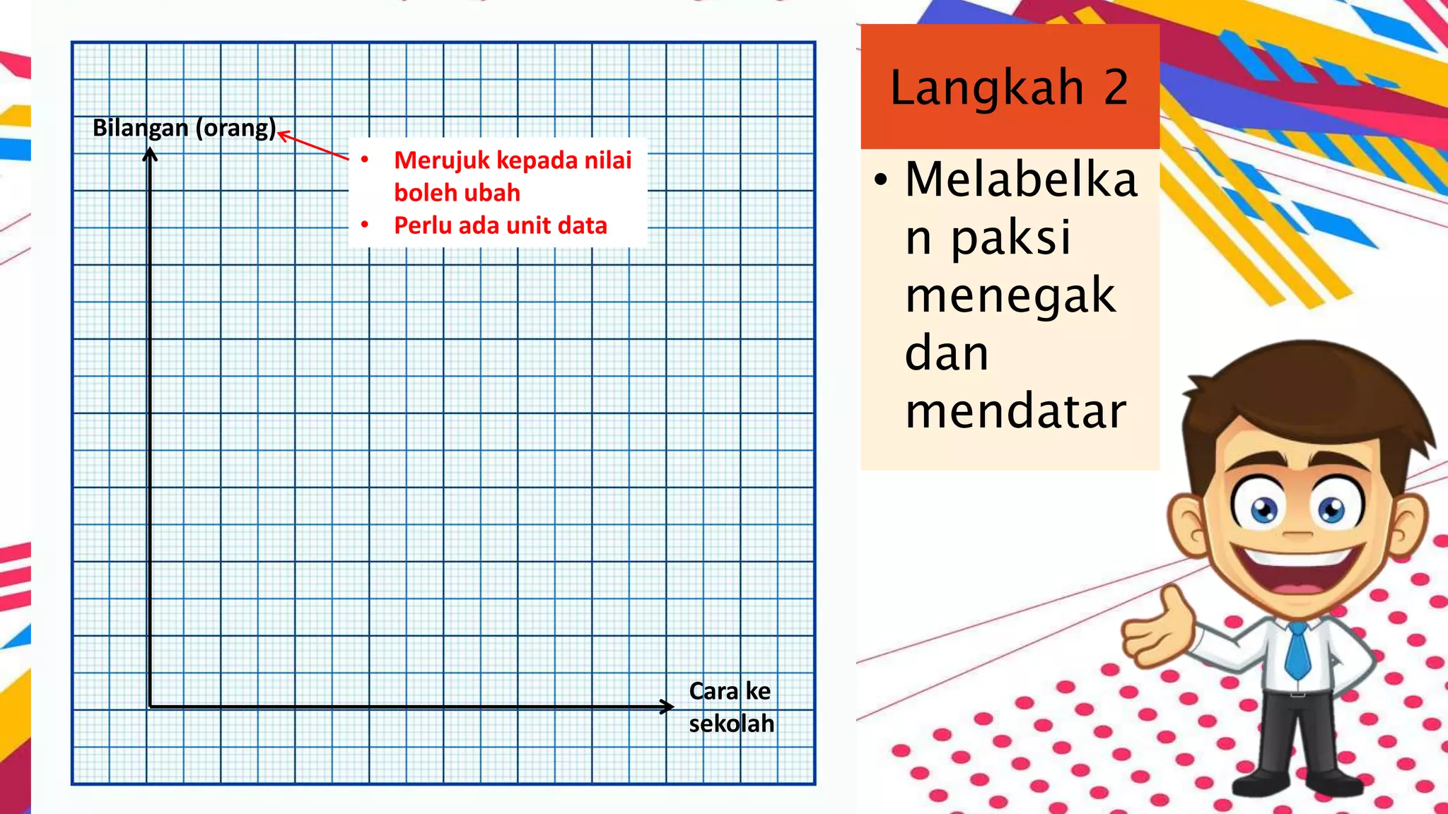 T3 Bab 1 - Jadual dan graf.ppsx