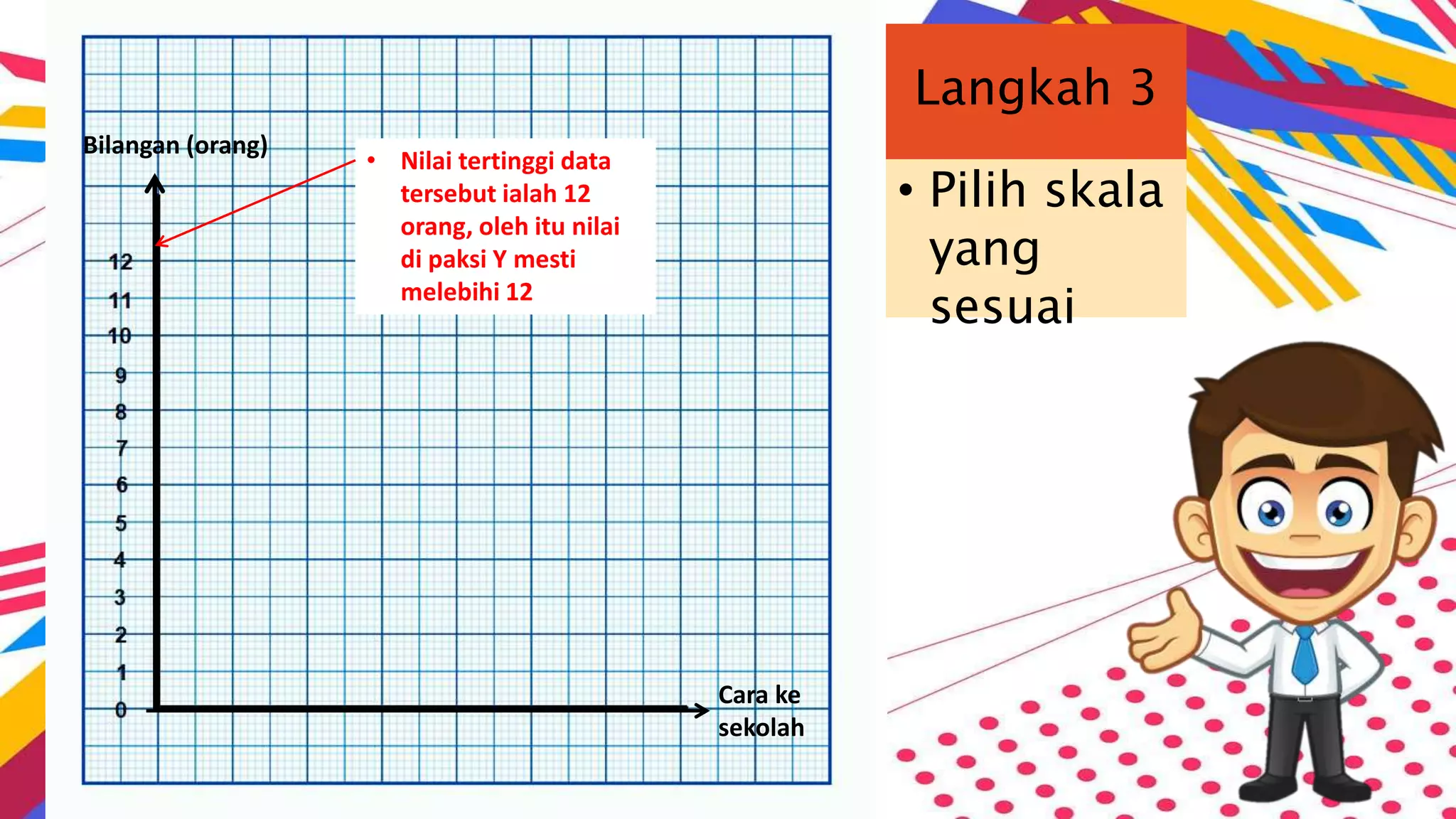T3 Bab 1 - Jadual dan graf.ppsx