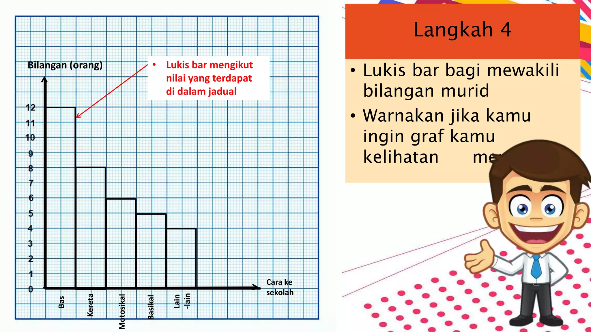 T3 Bab 1 - Jadual dan graf.ppsx
