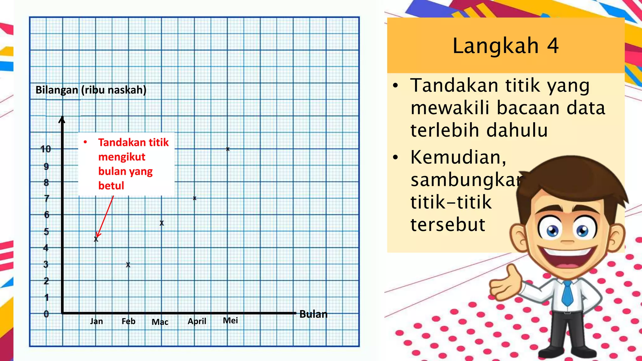 T3 Bab 1 - Jadual dan graf.ppsx
