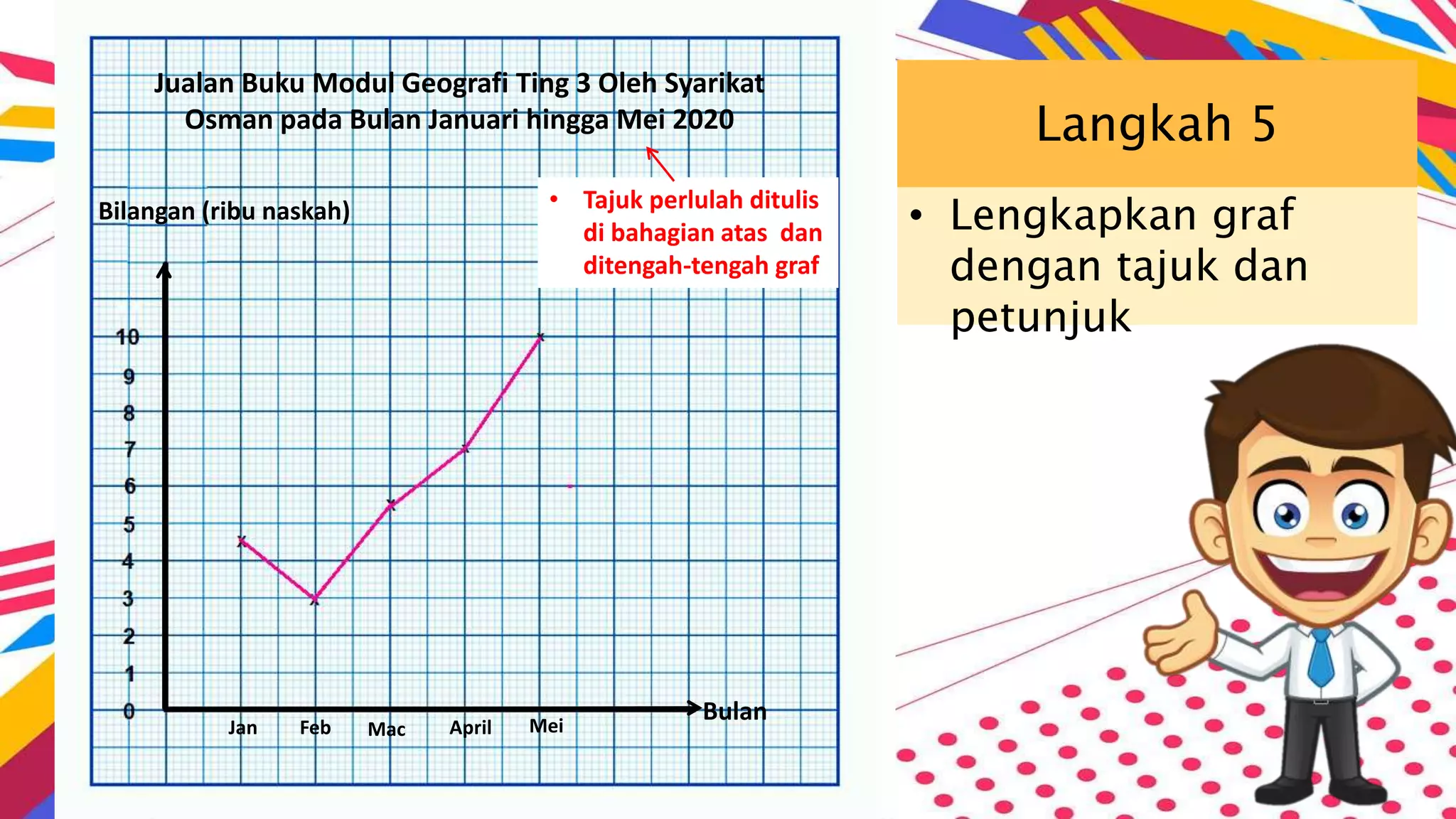 T3 Bab 1 - Jadual dan graf.ppsx