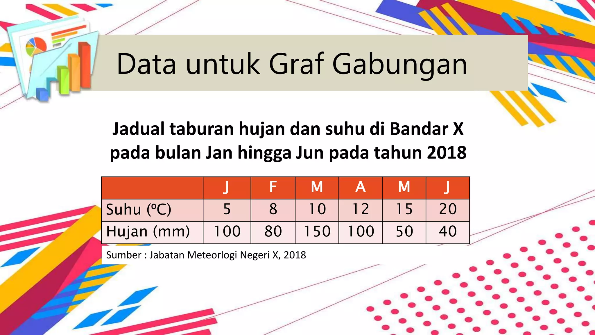 T3 Bab 1 - Jadual dan graf.ppsx