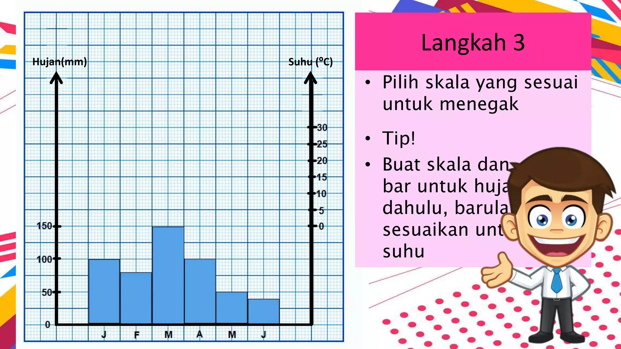 T3 Bab 1 - Jadual dan graf.ppsx