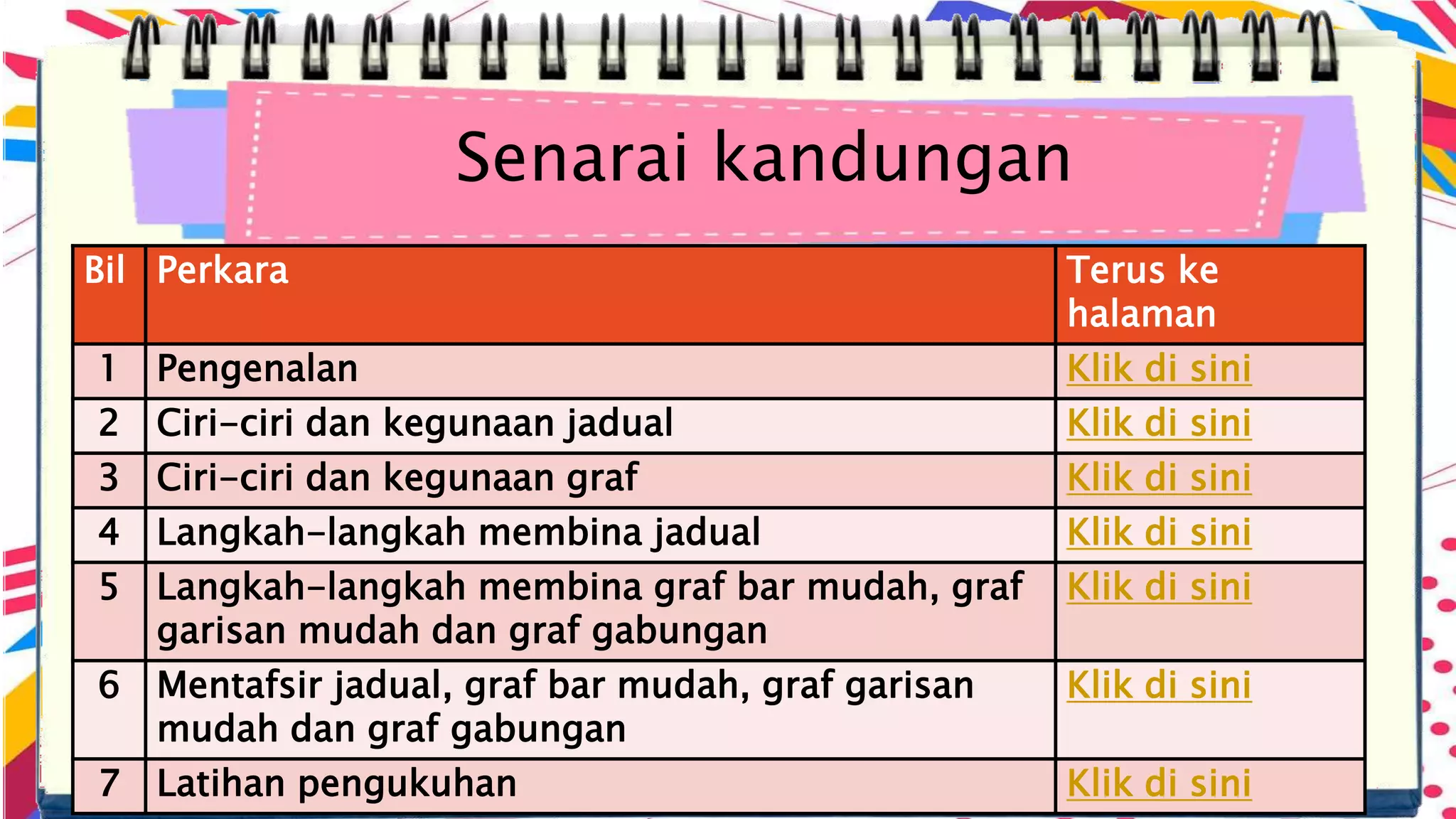 T3 Bab 1 - Jadual dan graf.ppsx