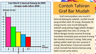 T3 Bab 1 - Jadual dan graf.ppsx