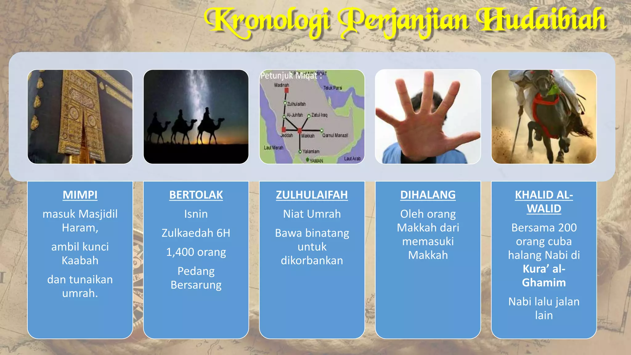 T3 bab 21 perjanjian hudaibiah dan pembukaan kota makkah unit 1 | PPTX