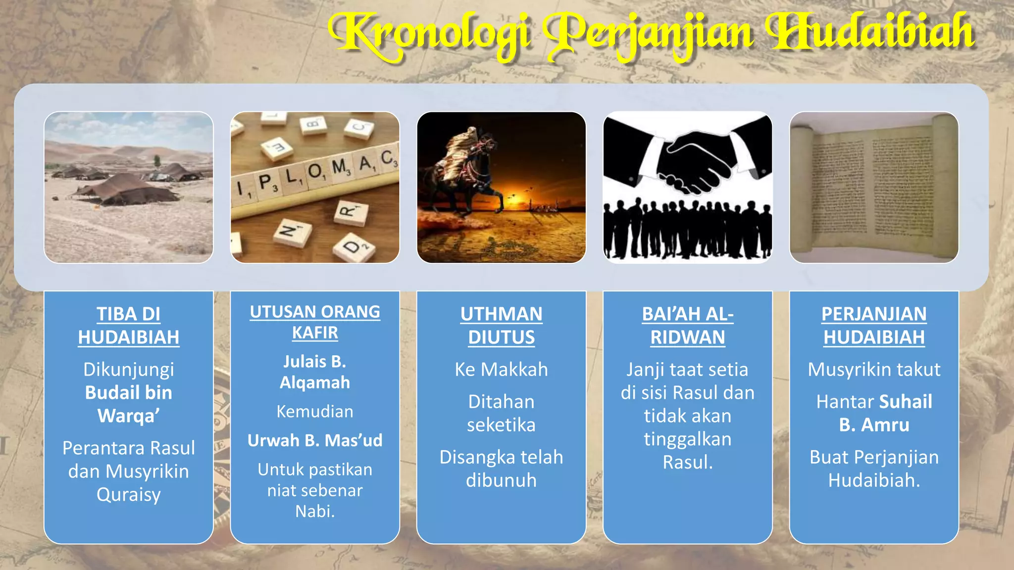 T3 bab 21 perjanjian hudaibiah dan pembukaan kota makkah unit 1 | PPTX