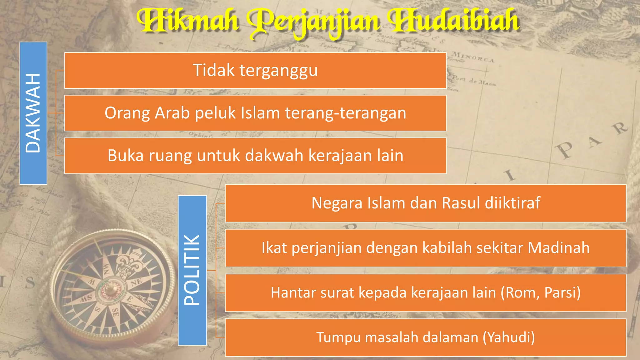 T3 bab 21 perjanjian hudaibiah dan pembukaan kota makkah unit 1 | PPTX