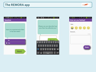 Remote Monitoring of Rheumatoid Arthritis using a Smartphone app | PPT