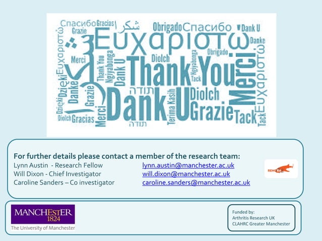 Remote Monitoring Of Rheumatoid Arthritis Using A Smartphone App Ppt