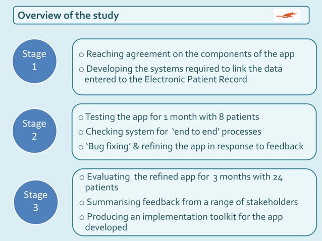 Remote Monitoring of Rheumatoid Arthritis using a Smartphone app | PPT