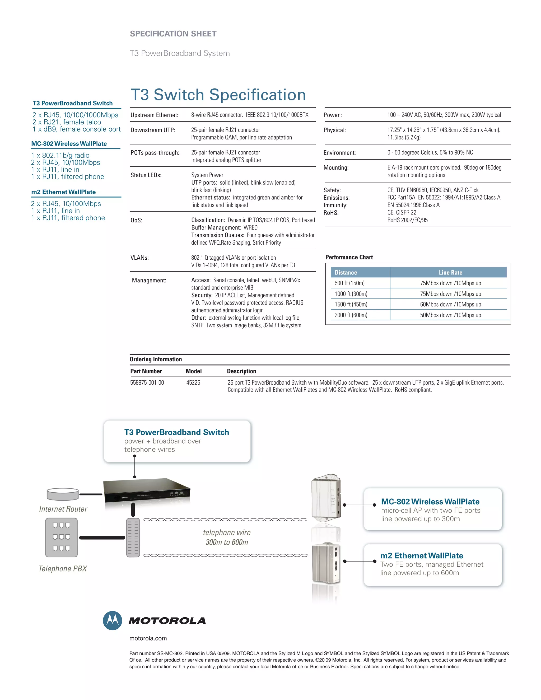 T3 datasheet | PDF