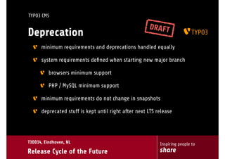 TYPO3 CMS Release Cycles after 6.2 LTS (Draft) | PPT