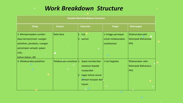 T3 demonstrasi kontekstual.pptx | Free Download
