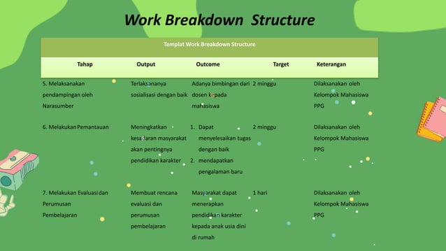 T3 demonstrasi kontekstual.pptx | Free Download