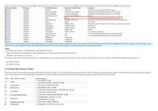 File based loader FBL Oracle Fusion | PDF