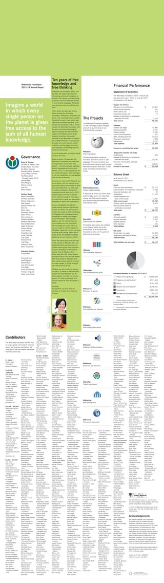 Wmf ar12 v11_ship_2pp_hyper_14jan14 | PDF | Internet | Computing