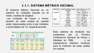 IA T3 Elaboración e interpretación de planos.pptx
