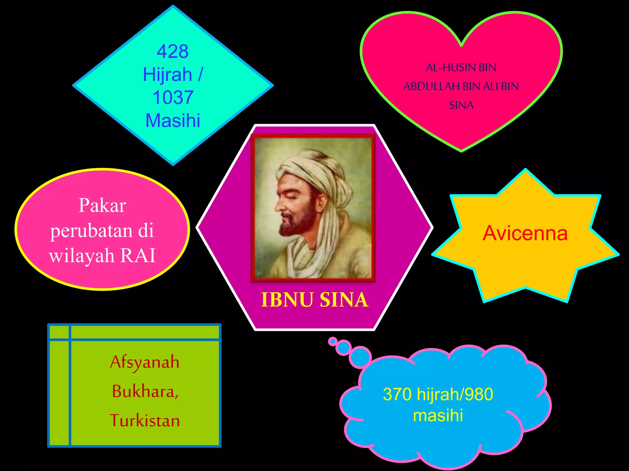 MAKE YOUR SLIDE SIMPLE AND SMART | PPTX