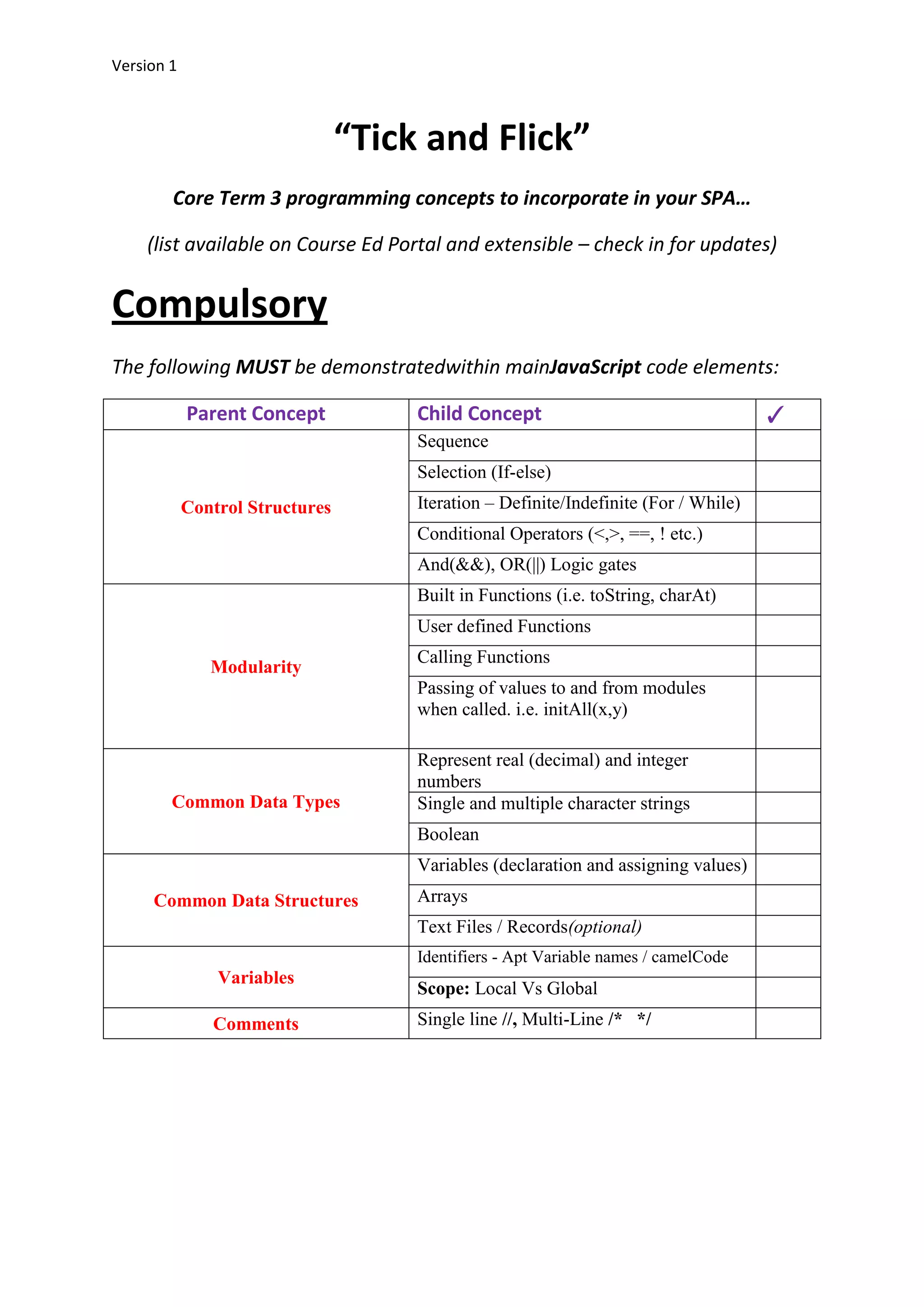 T3 mp tick and flick | DOCX