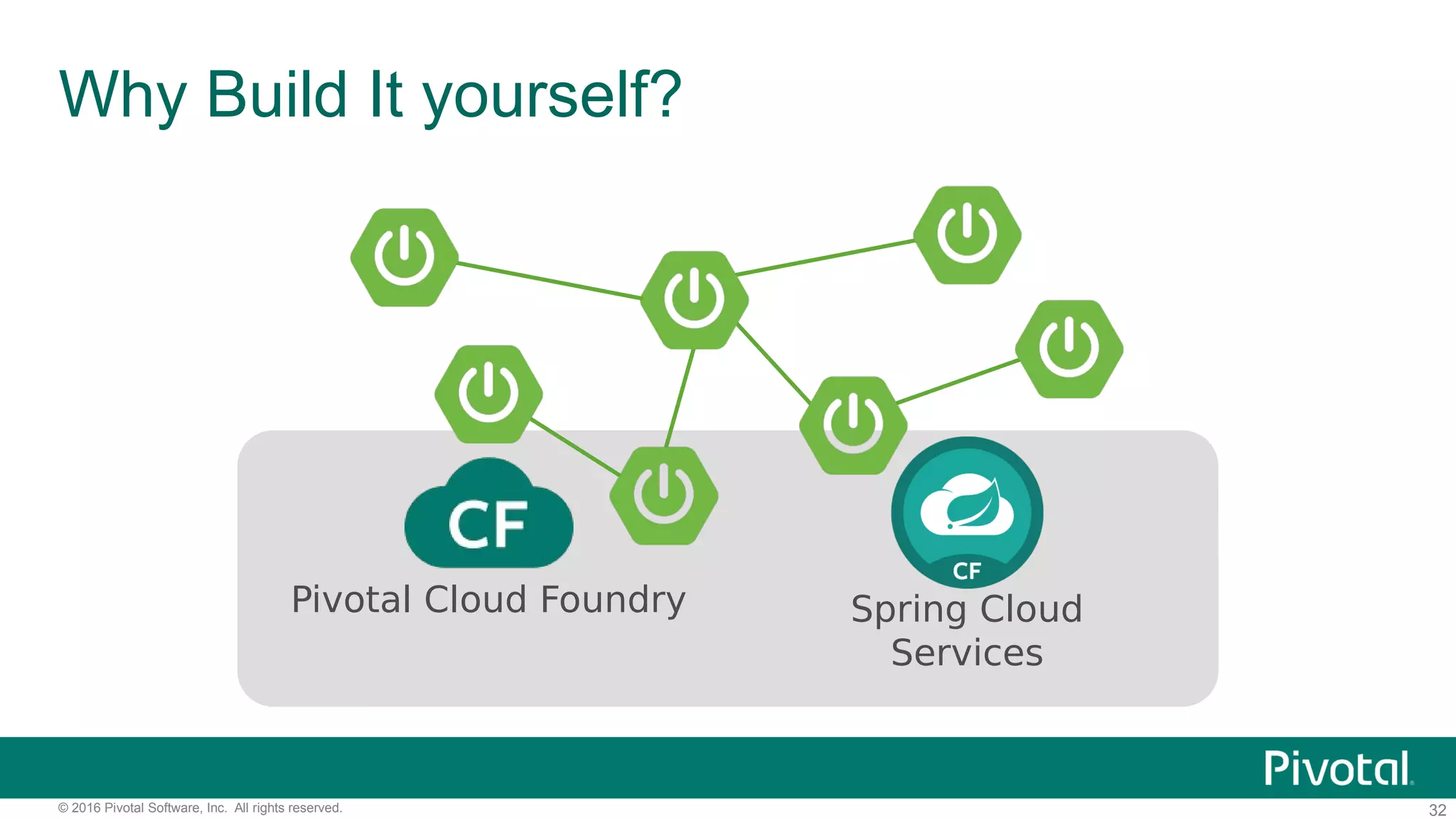 Pivotal Cloud Foundry: A Technical Overview | PDF