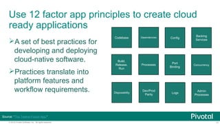 Pivotal Cloud Foundry: A Technical Overview | PDF