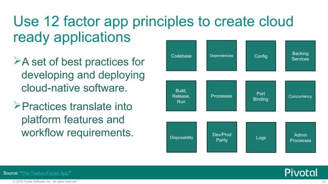 Pivotal Cloud Foundry: A Technical Overview | PDF