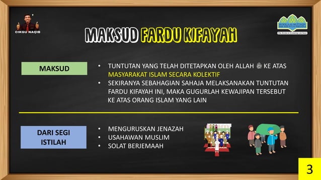 Pelajaran 15 - KONSEP FARDU 'AIN DAN FARDU KIFAYAH (Tingkatan 3 KSSM) | PDF