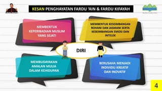 Pelajaran 15 - KONSEP FARDU 'AIN DAN FARDU KIFAYAH (Tingkatan 3 KSSM) | PDF