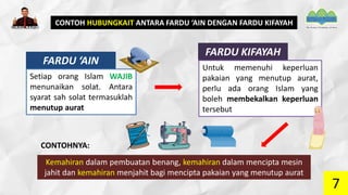 Pelajaran 15 - KONSEP FARDU 'AIN DAN FARDU KIFAYAH (Tingkatan 3 KSSM) | PDF