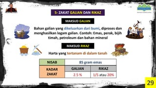 Pelajaran 17 - ZAKAT PENYUCI HARTA (Tingkatan 3 KSSM) | PDF