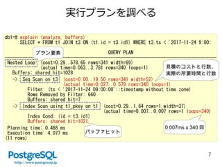 T3 pg sql_tuning_basic_20181122 | PPT