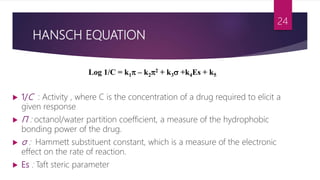 QSAR by hansch analysis | PPTX | Chemistry | Science