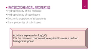 QSAR by hansch analysis | PPTX