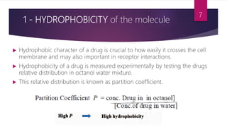QSAR by hansch analysis | PPTX