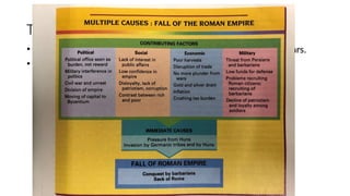 T3 Roman Empire for class 11 or 12 history leason | PPTX