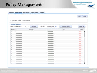 Anyframe Enterprise JAVA Center-cut Framework | PDF