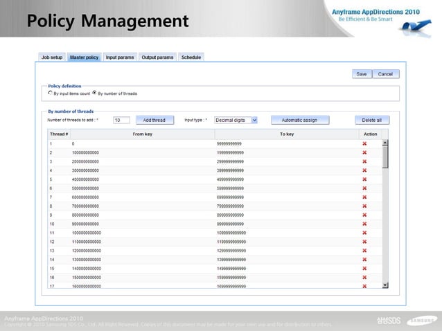Anyframe Enterprise JAVA Center-cut Framework | PPT